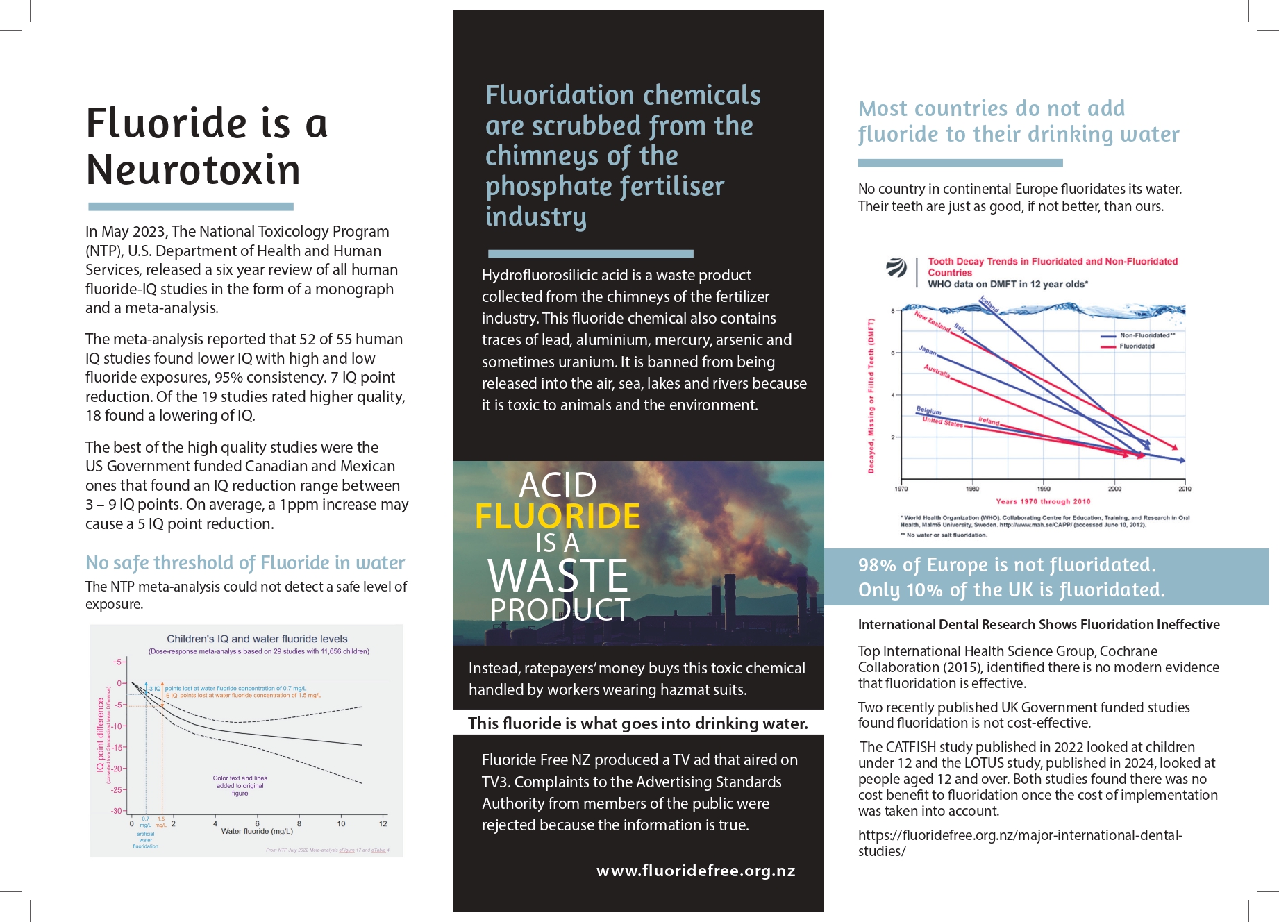Flyers, Posters and Pamphlets – Fluoride Free NZ